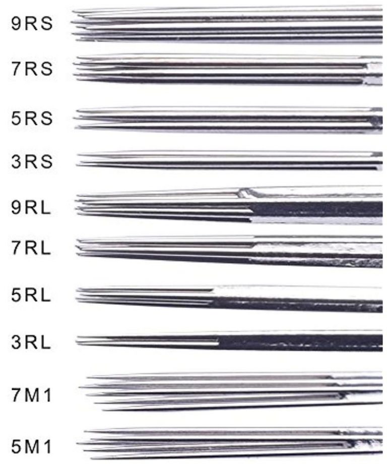 Tattoo Needle Sizes and Types - AuthorityTattoo